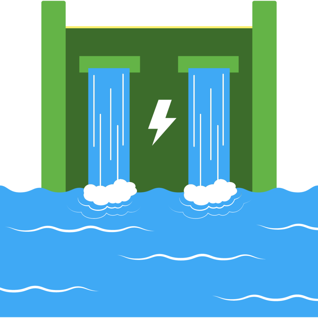 Energía Hidráulica Qué Es Cómo Funciona Uso Y Ejemplos